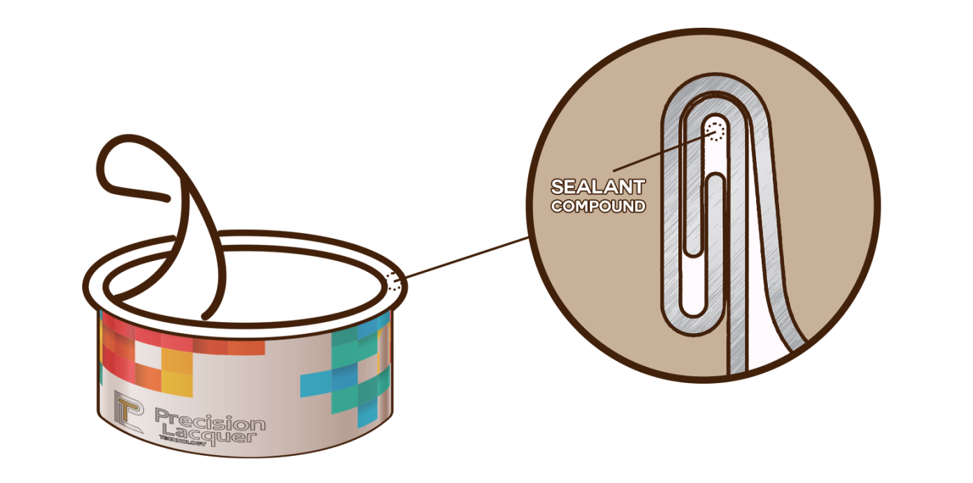 Sealants - PLT Co.